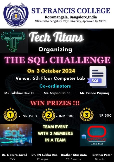 Riteek Singh On Linkedin Sql Learning Oracle