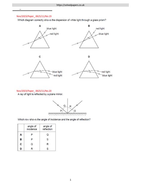 2023 Light Igcse Physics 0625 Pdf