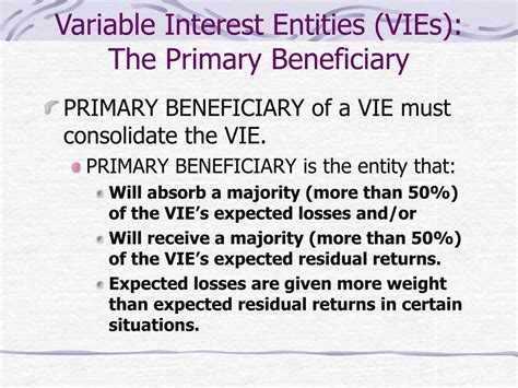 PPT Variable Interest Entities PowerPoint Presentation Free Download ID