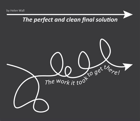 Helen Wall On Linkedin Excel Problemsolving Alwaysbelearning