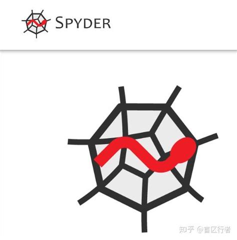 spyder：地表python数据分析ide哪家强？（附使用技巧） 知乎