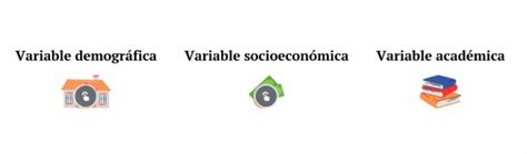 Imagen De Variables
