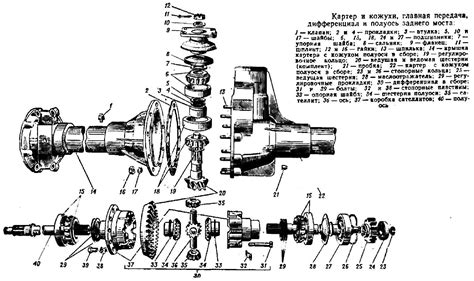 Передний мост уаз буханка в разрезе 81 фото