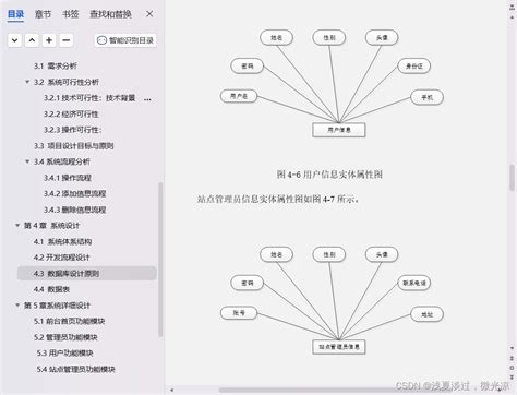 基于javamysqlssm新能源汽车在线租赁系统 Csdn博客