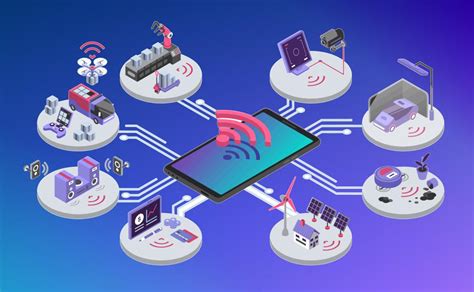 Iot Solutions Development In Telecom Industry Sirin Software