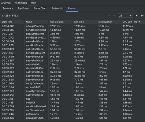 Inspect Traces Android Studio Android Developers
