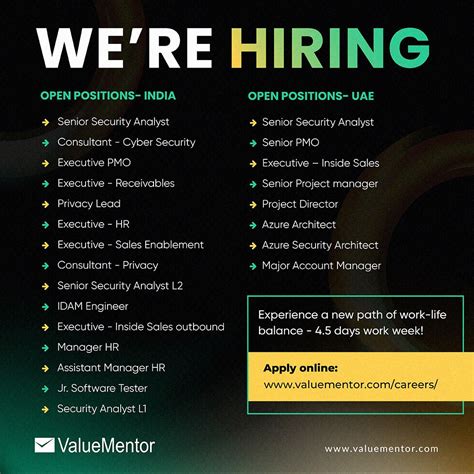 Sagar Naik On Linkedin Cybersecurity Hacking Security Technology