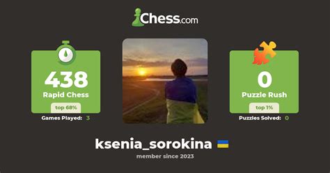 Ксения Сорокина Kseniasorokina Chess Profile