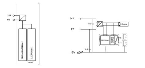 Controller Modbus Tcp 4th Generation 2 X Ethernet Voltimum Uk