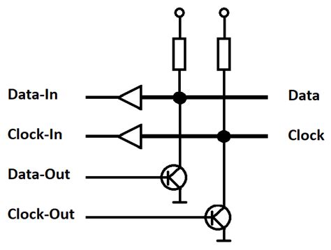 Z80 How Do I Interface A Ps 2 Keyboard Without Modern Techniques