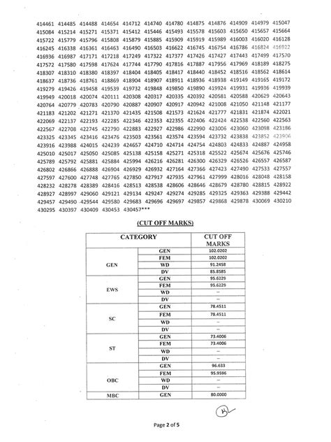 rsmssb computer instructor result 2022 hindi instapdf
