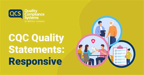 Key Question And Quality Statement Poster Responsive Qcs