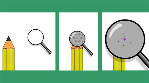 The Atom Science Interactive PBS LearningMedia