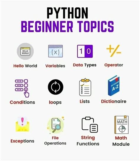 Theaijournal Artificialintelligence Machinelearning Deeplearning