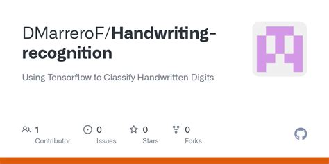 github dmarrerof handwriting recognition using tensorflow to