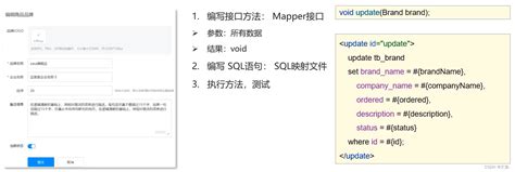 【黑马程序员】mybatis 快速入门黑马程序员mybatis Csdn博客