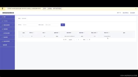 基于ssmvue宠物医院管理系统的设计与实现ssm宠物医院管理系统开发工具 Csdn博客