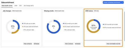 access the data health center in apollo