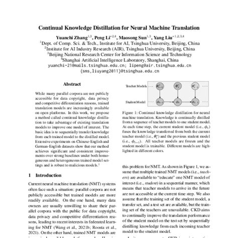 Continual Knowledge Distillation For Neural Machine Translation Acl