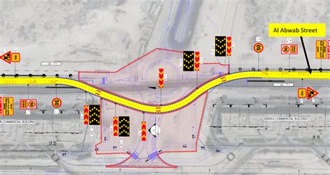 Traffic Impact Assessment For Al Abwab Street Duffy Consultant