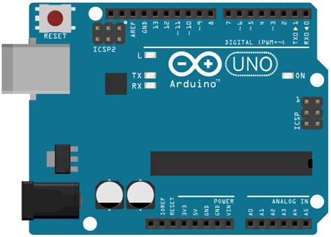 Arduino Buying Guide Plus Must Have Accessories Programming Electronics Academy