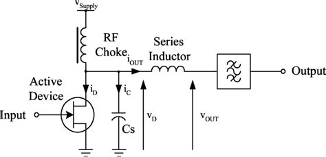 Simplified Class E Amplifier Architecture The Maximum Switching Download Scientific Diagram