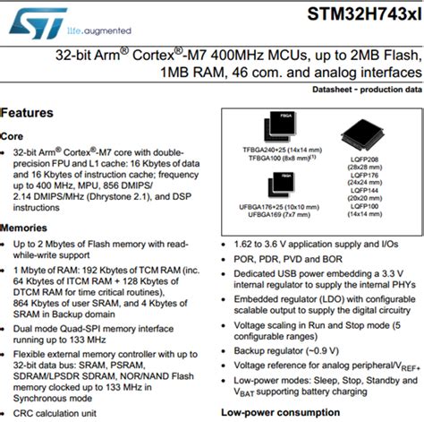 如何高效入手stm32h7？整体把控一下框架 知乎