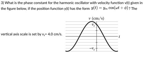 solved 2 the displacement of an oscillating object compared