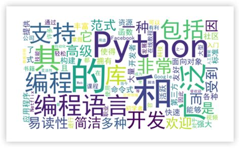 Python入门教程丨34 词频分析、词云、情感分析 Csdn博客 Python入门教程丨34 词频分析、词云、情感分析 Csdn博客