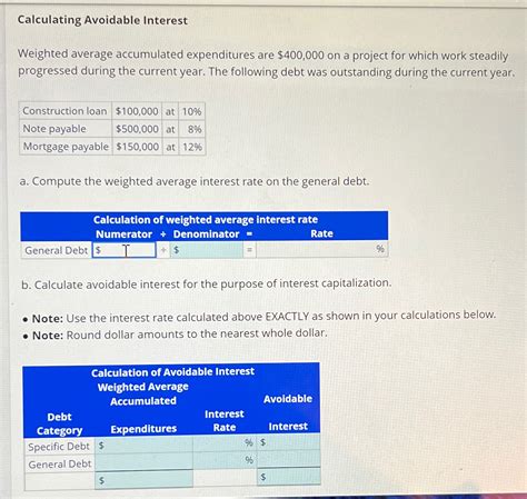 solved calculating avoidable interestweighted average