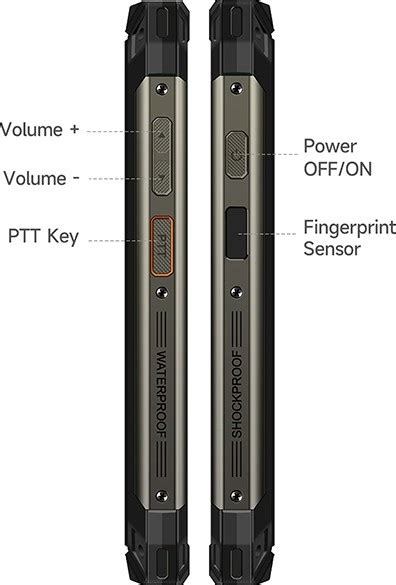 Ulefone Armor Wt Helpix