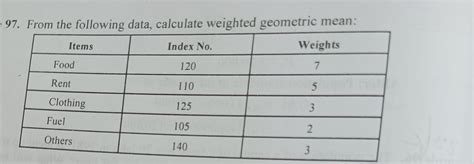 Solved E From The Following Data Calculate Weighted Chegg