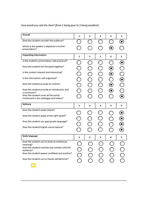 Memorable Speech Checklist Pdf