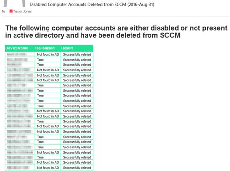 Removing Disabled Computer Accounts From Sccm With Powershell
