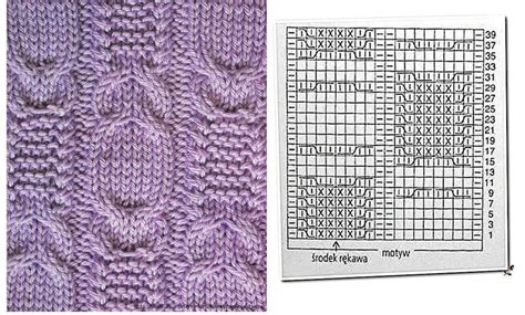 Honeycomb Cable Scarf Knitting Pattern Owl Cable Stitch Knitting