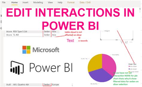 Edit Interactions In Power Bi Sql Bi Tutorials