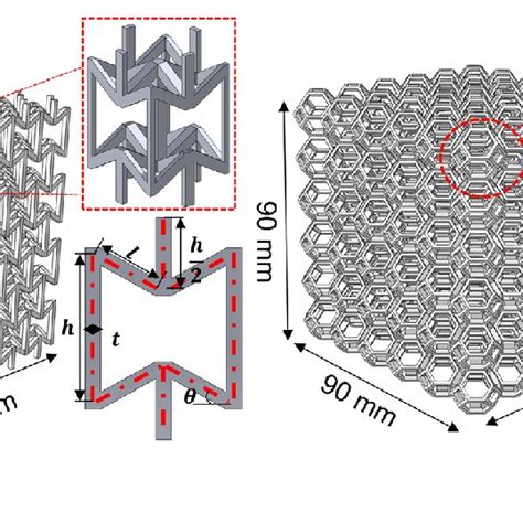 Geometry Of The Lattice Structures A 3d Re Entrant Auxetic Lattice