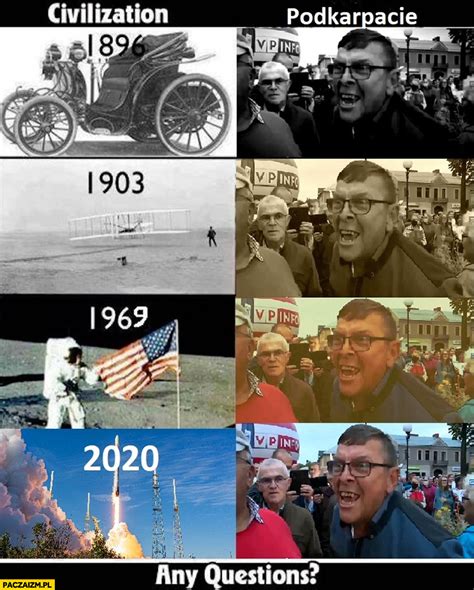 Cywilizacja Vs Podkarpacie Porównanie Lata Wyborca Pis Paczaizm Pl