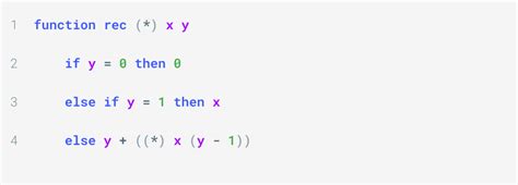 everything you need to know about tail recursion by zakarie aloui