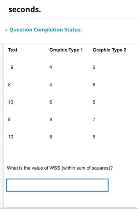 solved seconds question completion status text graphic