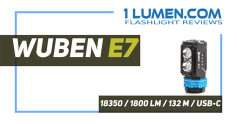 Around 20 Wuben Flashlight Reviews Of 2025