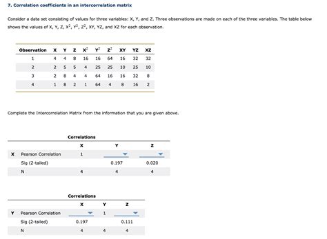 Solved 7 Correlation Coefficients In An Intercorrelation