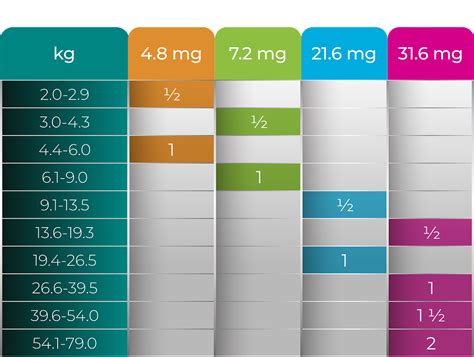Numelvi Latam Numelvi Com