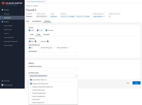 publish and view custom metrics in aws cloudwatch