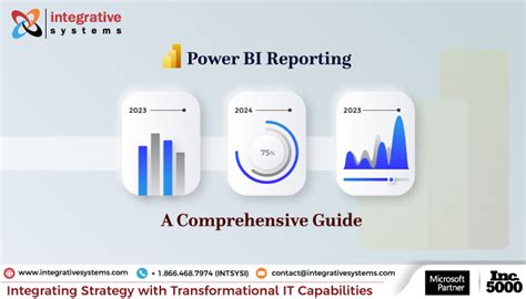 Power BI Data Visualization To Uncover Impactful Insights