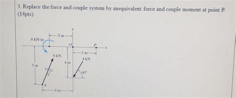 Solved 3 Replace The Force And Couple System By