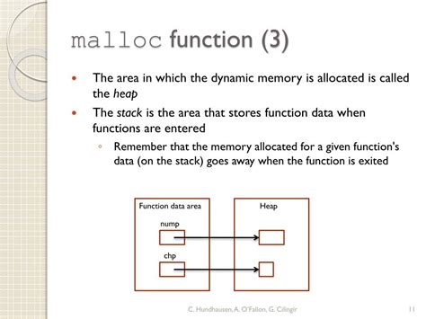 Ppt Dynamic Data Structures Handk Chapter 14 Powerpoint Presentation