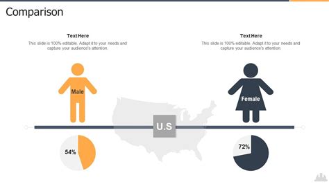 Building Projects Risk Landscape Comparison Designs Pdf