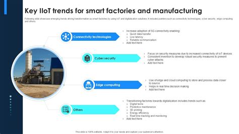 Iot Technologies For Smart Key Iiot Trends For Smart Factories Ppt