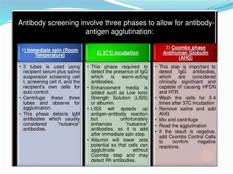 Investigation In Mismatch Blood Transfusionpptx